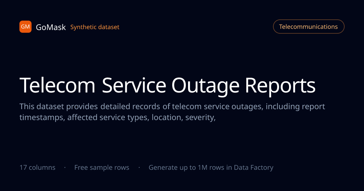 Telecom Service Outage Reports Dataset (CSV) | GoMask